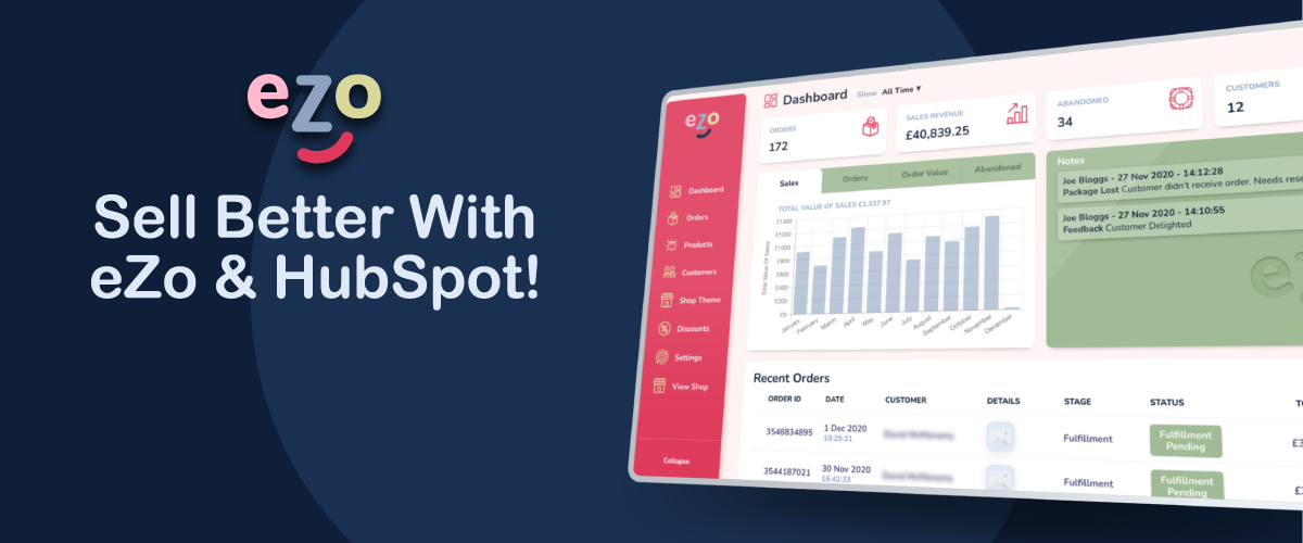 Introducing eZo eCommerce